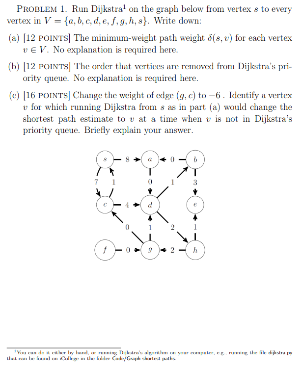 Solved Problem 1. Run Dijkstra 1 on the graph below from | Chegg.com