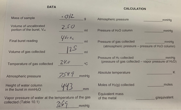 Solved DATA CALCULATION Mass of sample Atmospheric pressure | Chegg.com