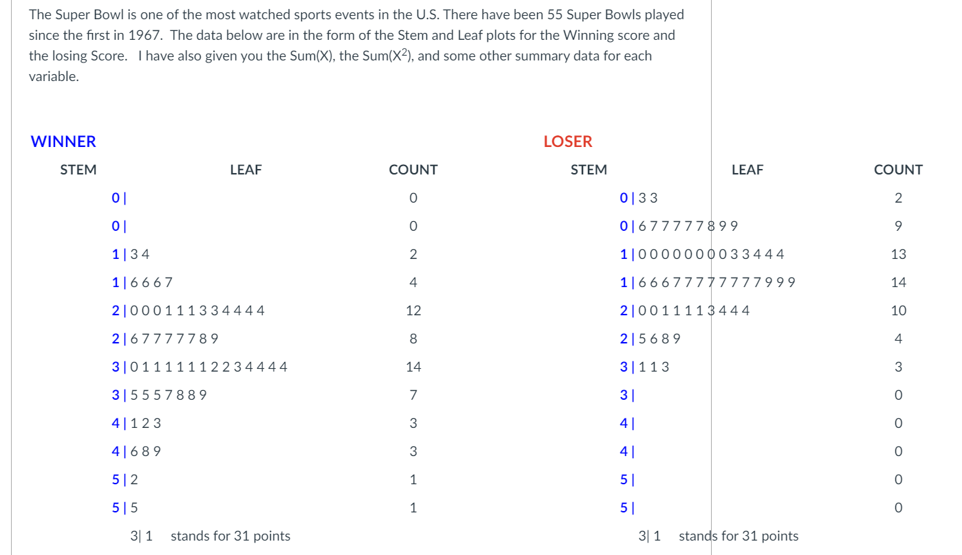 Solved The Super Bowl is one of the most watched sports | Chegg.com