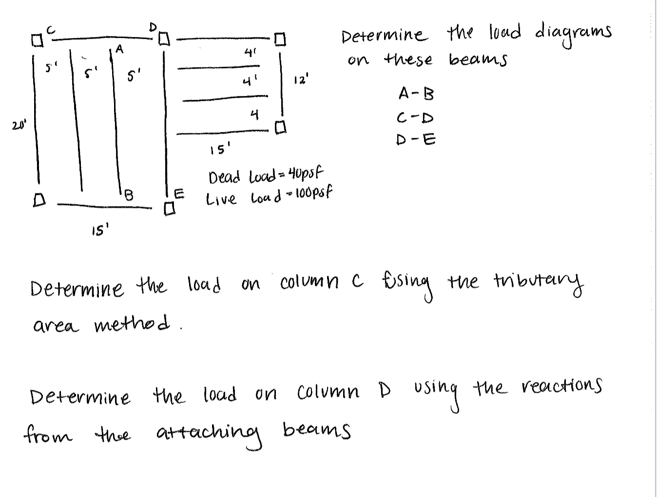 Solved Determine the load on column c fusing the tributary | Chegg.com