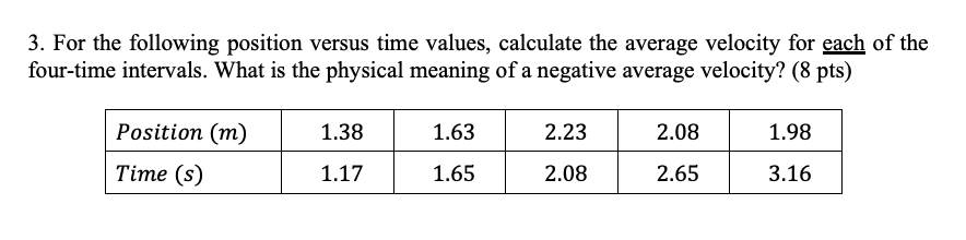 Solved 3 For The Following Position Versus Time Values
