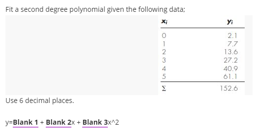 Solved Fit a second degree polynomial given the following | Chegg.com