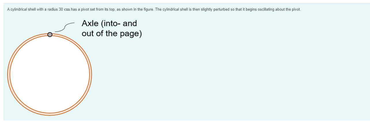 Solved A cylindrical shell with a radius 30 cm has a pivot | Chegg.com