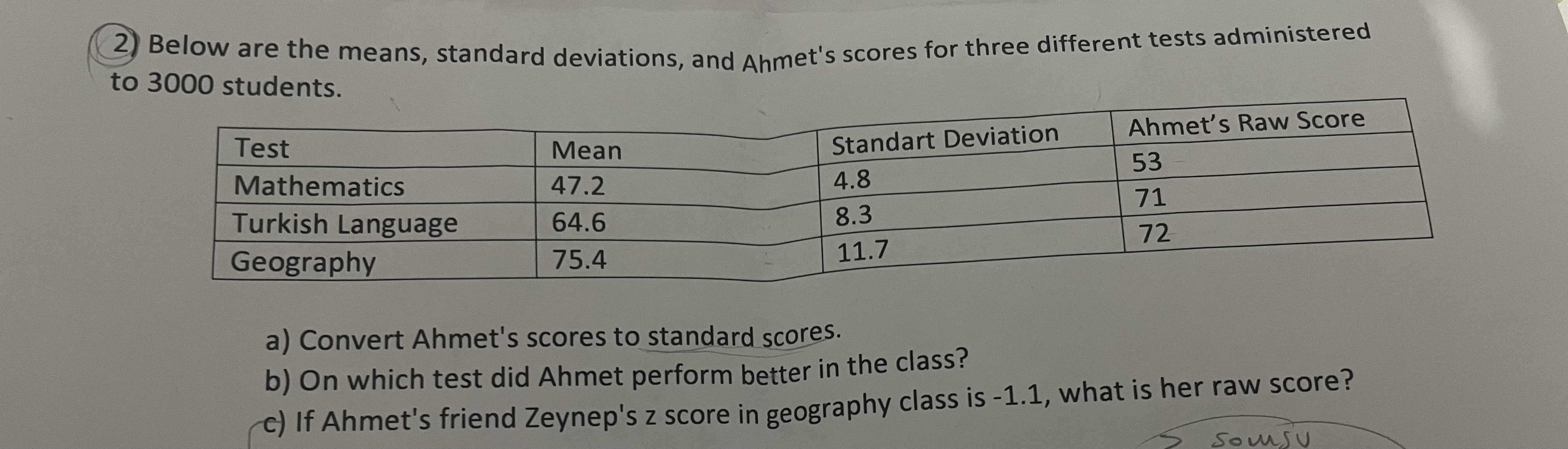 Solved Below are the means, standard deviations, and Ahmet's | Chegg.com