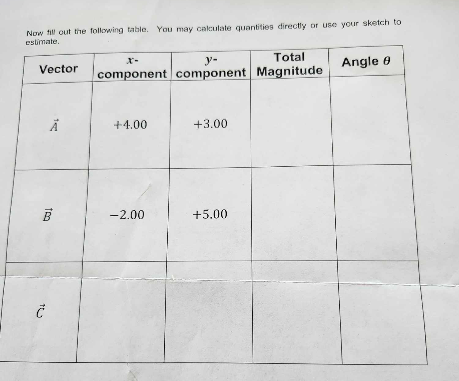 Now fill out the following table. You may calculate | Chegg.com