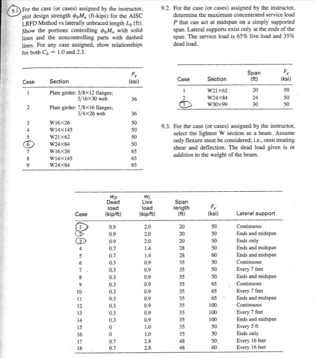 Solved For the case (or cases) assigned by the instructor, | Chegg.com