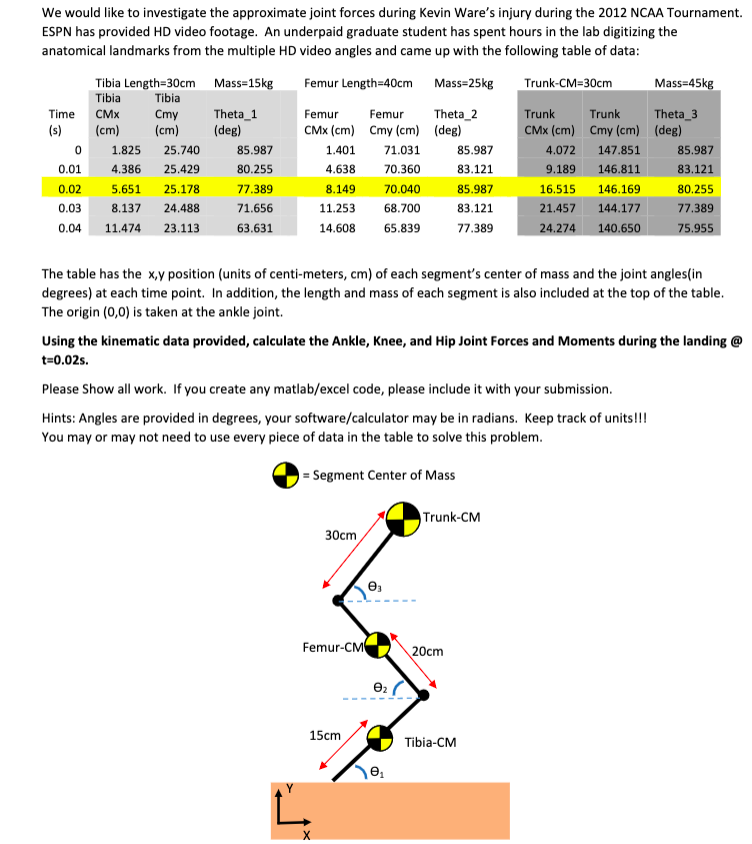 Solved Can someone explain how they would solve it manually | Chegg.com