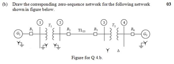 Solved Draw the corresponding zero-sequence network for the | Chegg.com