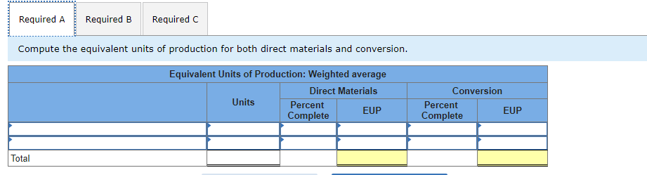 Solved Exercise 16-12 (Algo) Weighted average: Cost per | Chegg.com
