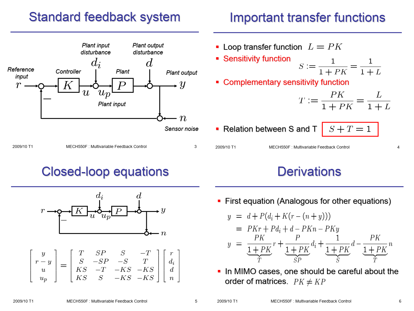 Solved by an EXPERT The figure displays the closed-loop transfer function | Chegg.com