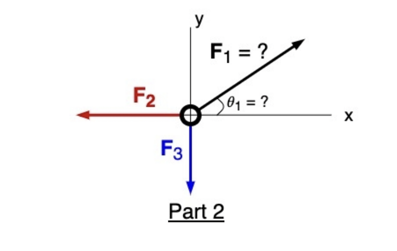 Solved Experimental data :List all masses in grams (m1, m2, | Chegg.com