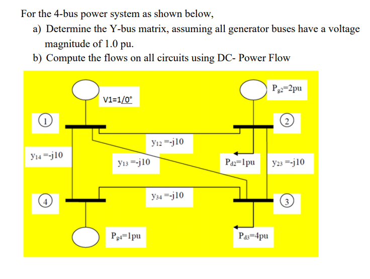 Solved For the 4-bus power system as shown below, a) | Chegg.com