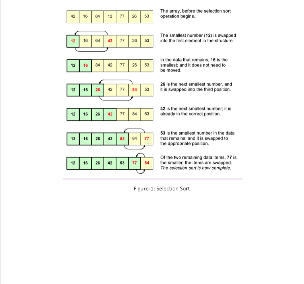 Solved A. Write the linear search function to use a generic | Chegg.com