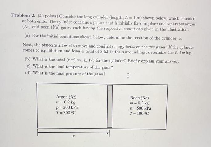 Solved Problem 2. (40 points) Consider the long cylinder | Chegg.com