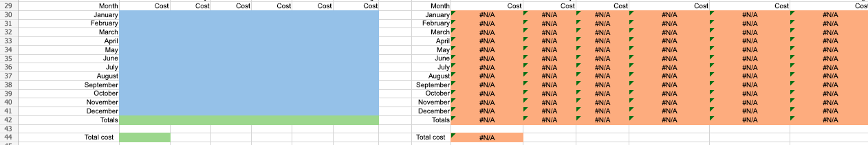 Solved Excel Online Activity: Aggregate Planning - Chase | Chegg.com