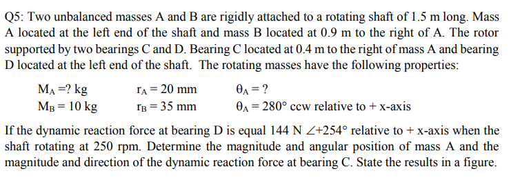 Solved Q5: Two unbalanced masses A and B are rigidly | Chegg.com