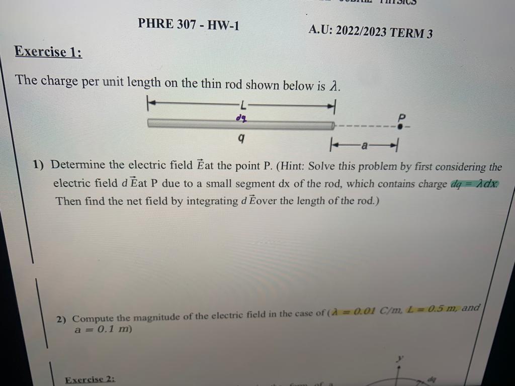 Solved The charge per unit length on the thin rod shown | Chegg.com