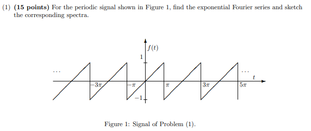 Solved (1) (15 points) For the periodic signal shown in | Chegg.com