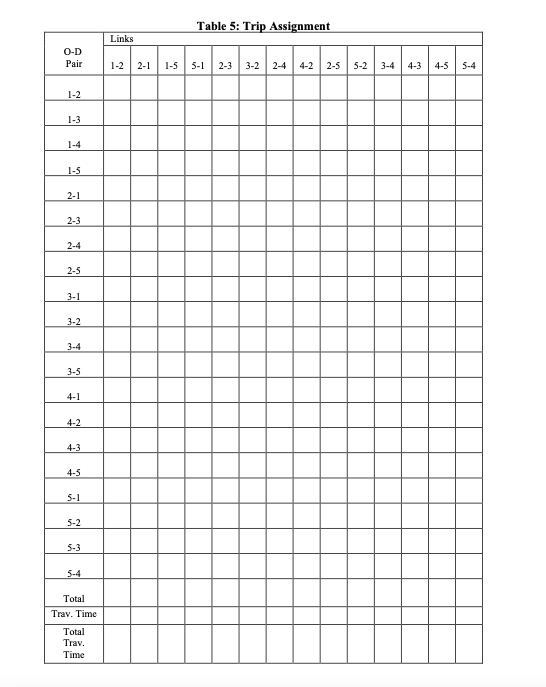 Solved 4. Assign the vehicle trips shown in the O-D trip | Chegg.com