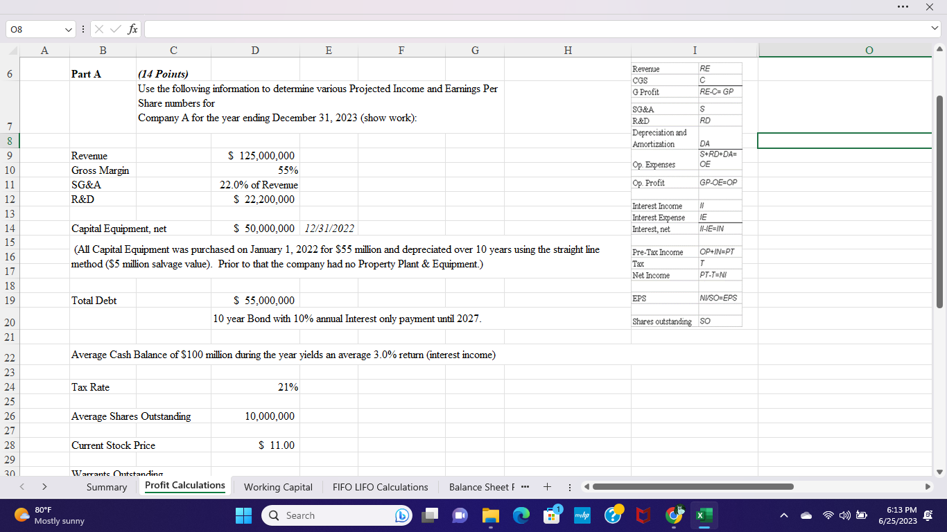 Solved Use the following information to determine various | Chegg.com