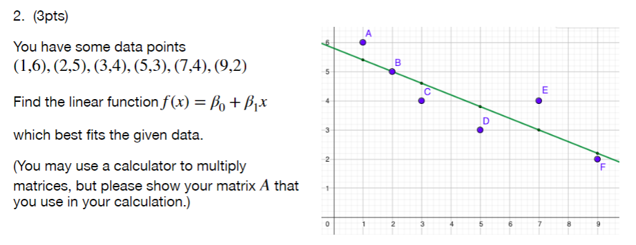 Solved Please solve all parts of the question, and show the | Chegg.com