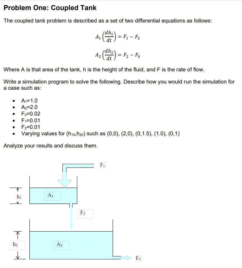 Solved Problem One: Coupled TankThe coupled tank problem is | Chegg.com