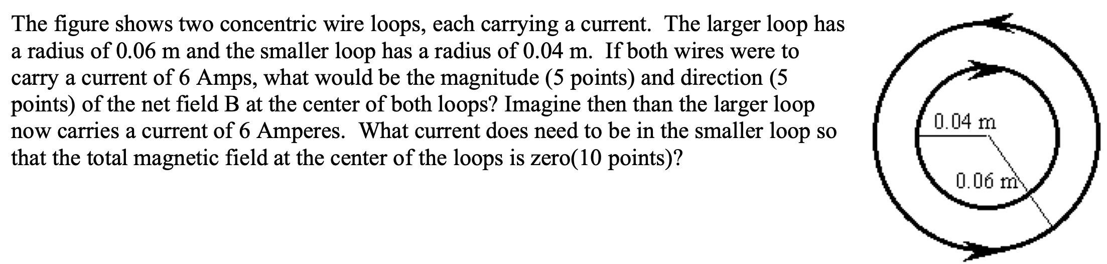 Solved The figure shows two concentric wire loops, each | Chegg.com