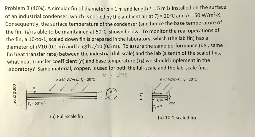 Solved Problem 3 (40%). A circular fin of diameter d = 1 m | Chegg.com