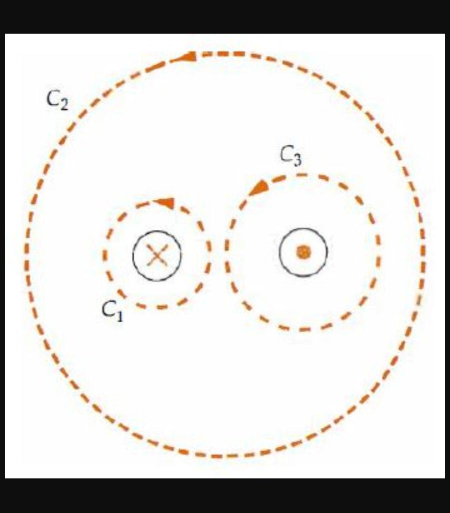 Solved In the Figure, the left current is 38 A into the | Chegg.com