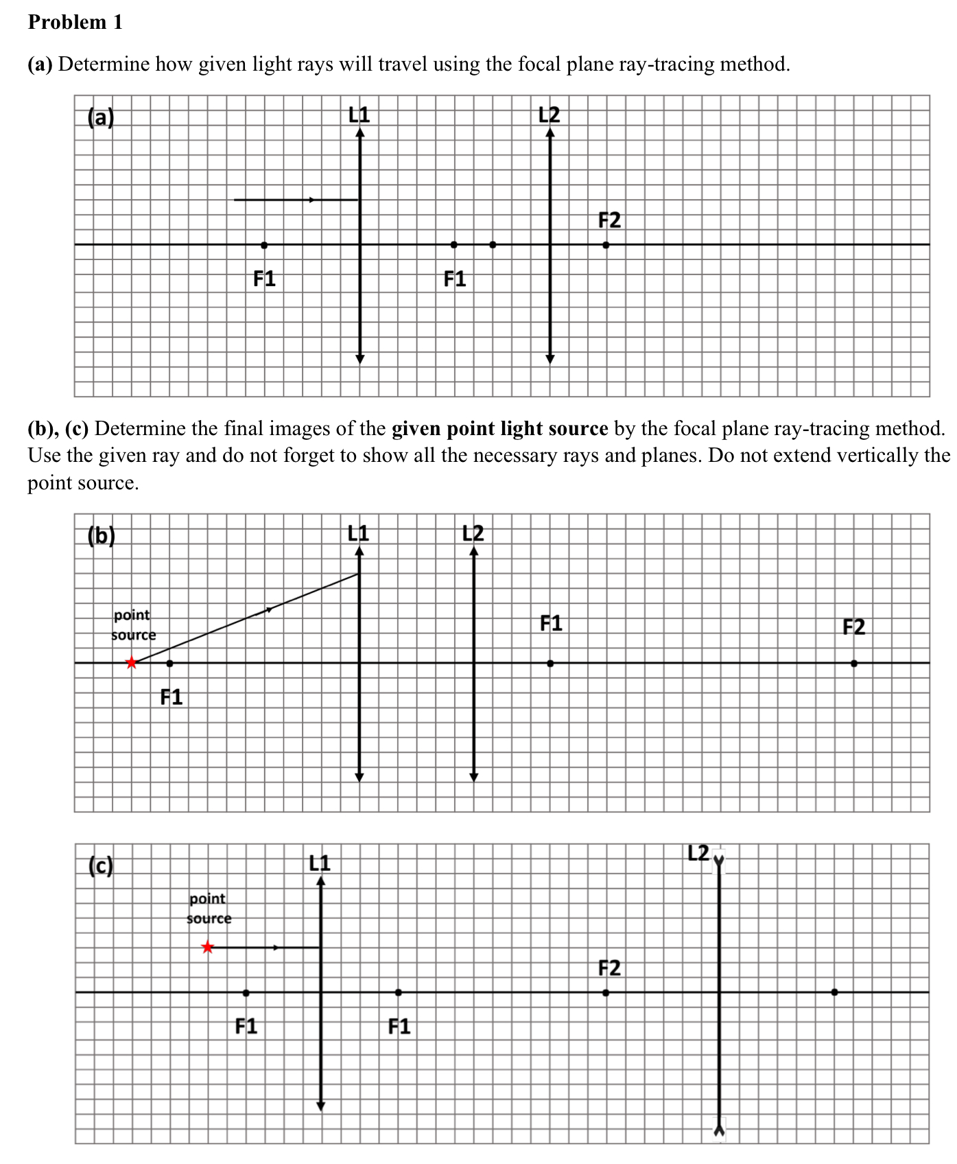 Problem 1 (a) ﻿Determine how given light rays will | Chegg.com