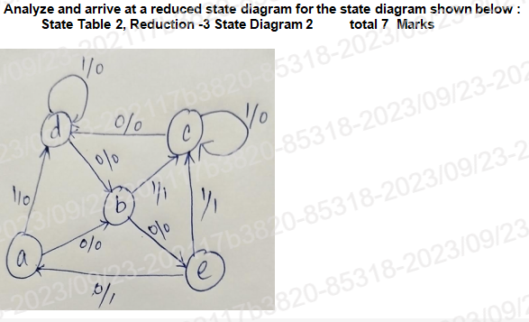 Solved Analyze and arrive at a reduced state diagram for the | Chegg.com