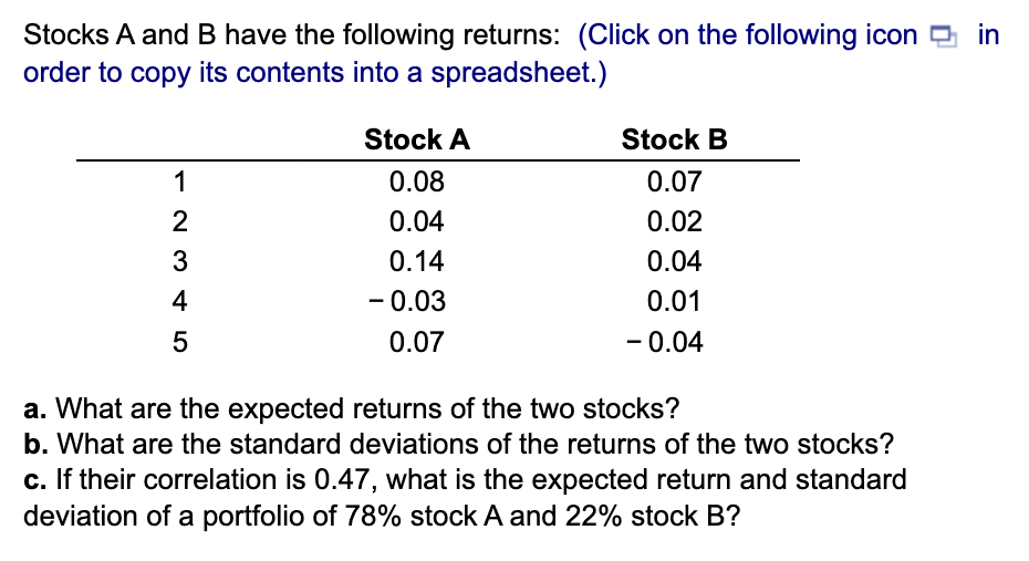 Solved Stocks A and B have the following returns: (Click on | Chegg.com