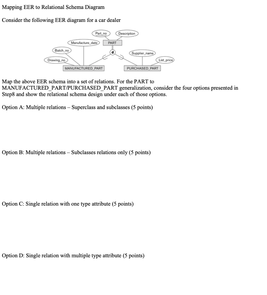 Mapping EER to Relational Schema Diagram Consider the | Chegg.com