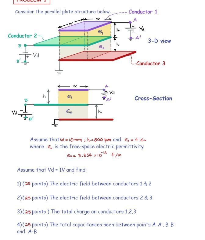Solved Consider the parallel plate structure below. w | Chegg.com