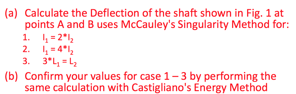 (a) Calculate the Deflection of the shaft shown in | Chegg.com
