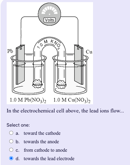 [Solved]: In the electrochemical cell above, the lead ions