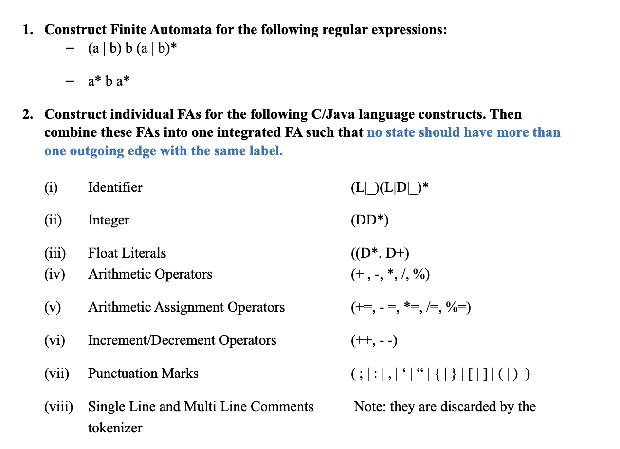 Solved 1. Construct Finite Automata for the following | Chegg.com