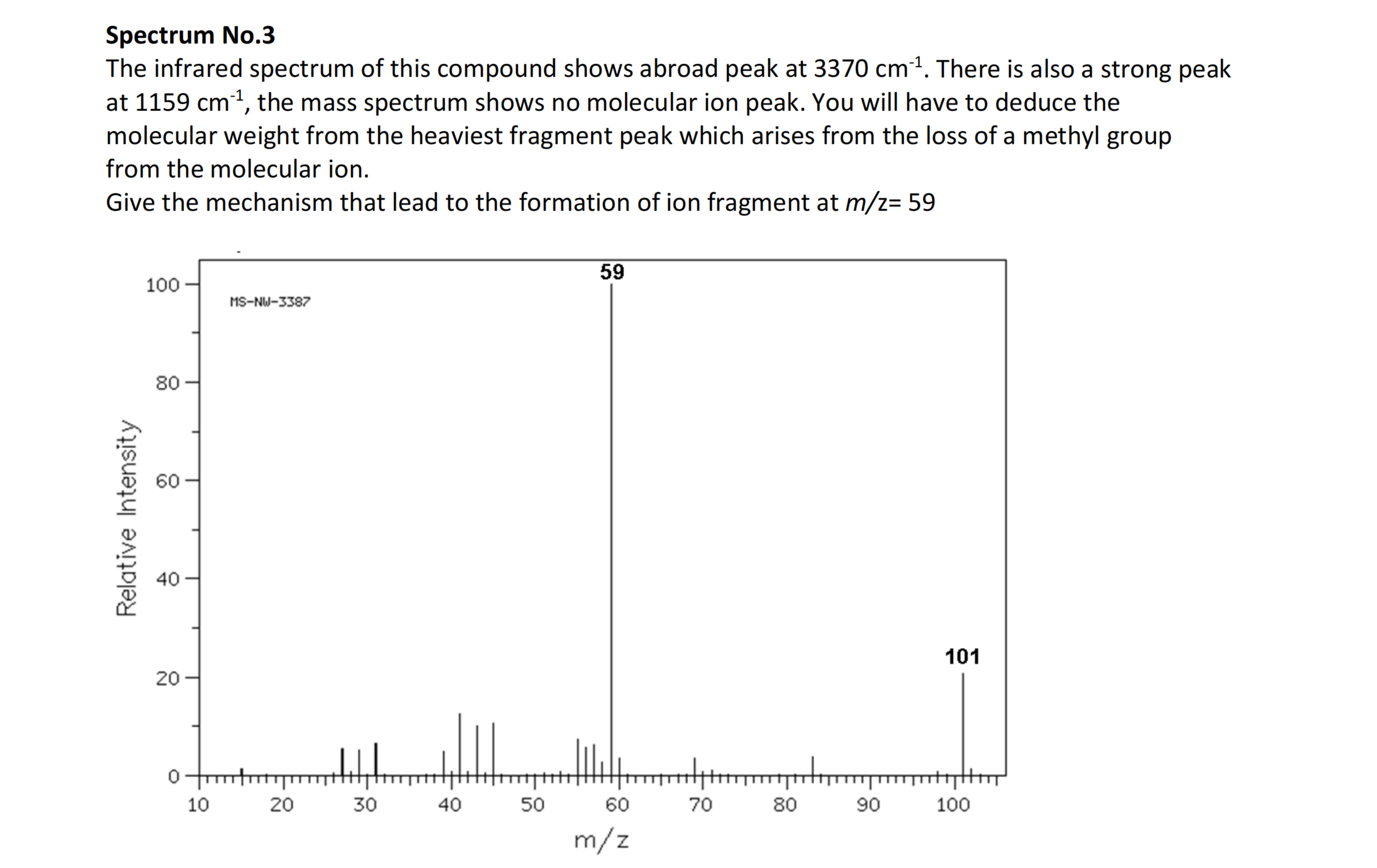 Solved Spectrum No. 3The infrared spectrum of this compound | Chegg.com