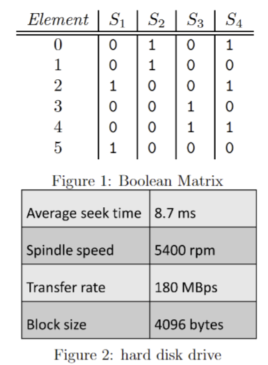 Solved Problem 3 - Retrieve/Write Time (5pts) Given Figure | Chegg.com