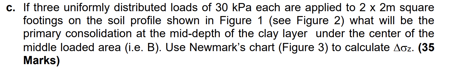Solved If three uniformly distributed loads of 30kPa each | Chegg.com