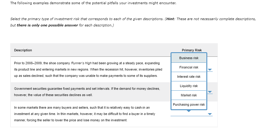 Solved The following examples demonstrate some of the | Chegg.com
