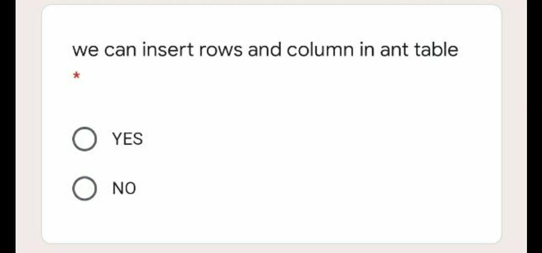 Solved we can insert rows and column in ant table * YES NO | Chegg.com