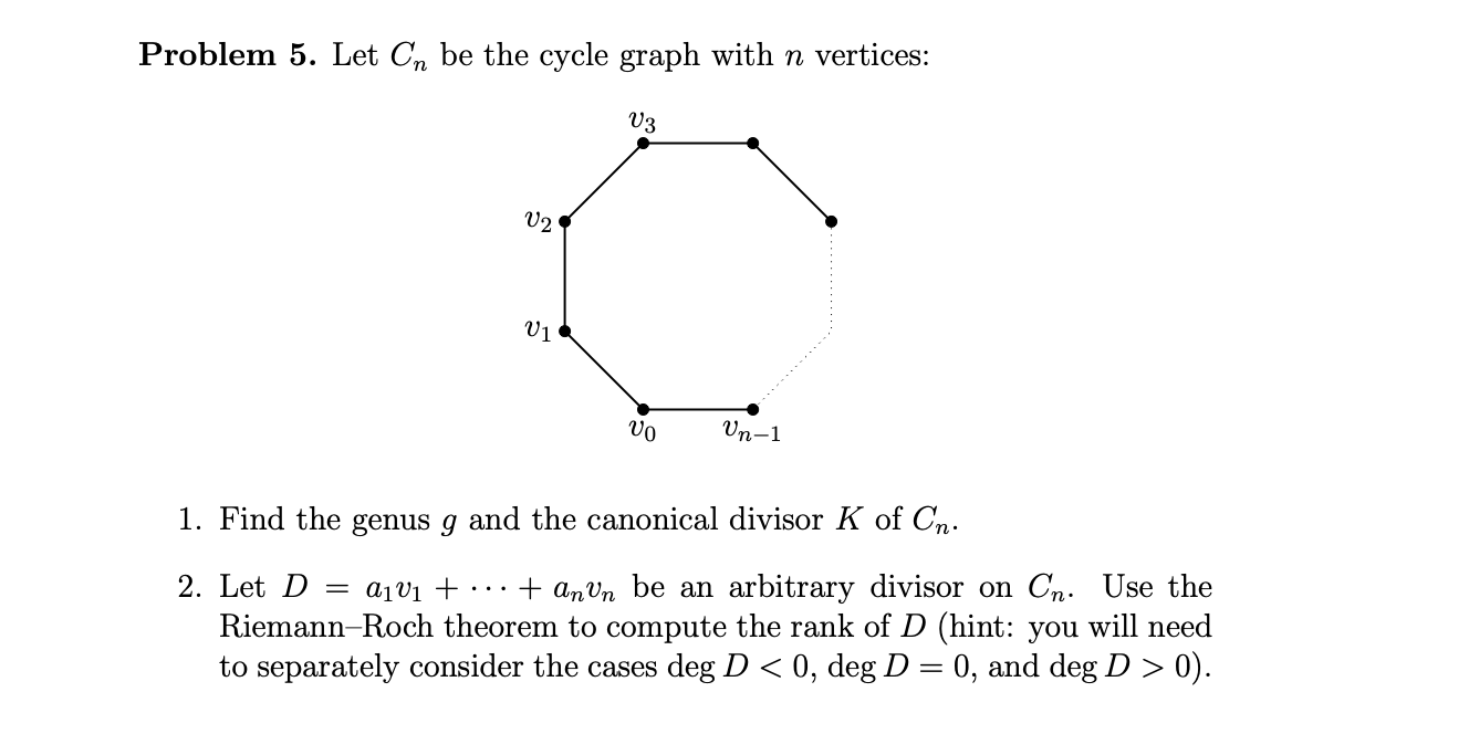 Problem 5. Let Cn be the cycle graph with n vertices: | Chegg.com