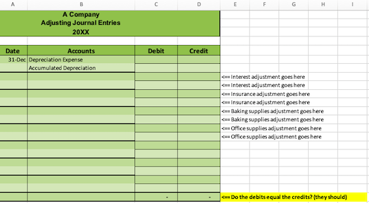 Solved Overview In Milestone One, you completed the first | Chegg.com