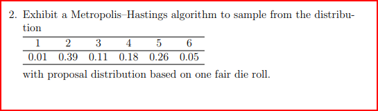 Solved Exhibit A Metropolis Hastings Algorithm To Sample 