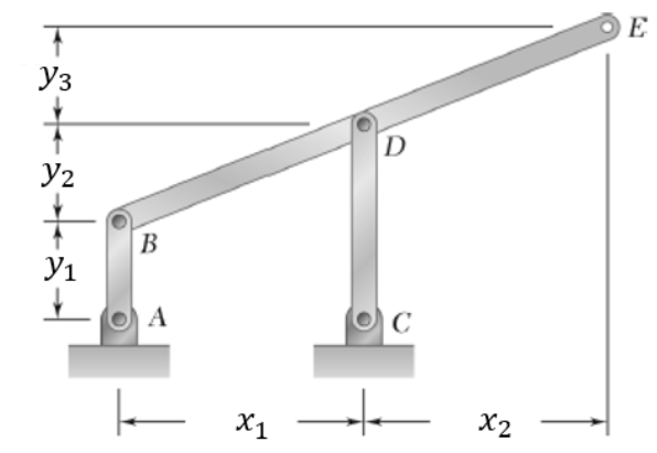 Solved At the instant shown, member CD has a constant | Chegg.com