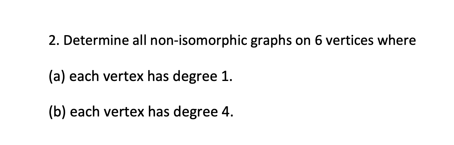 Solved 2. Determine all non-isomorphic graphs on 6 vertices | Chegg.com