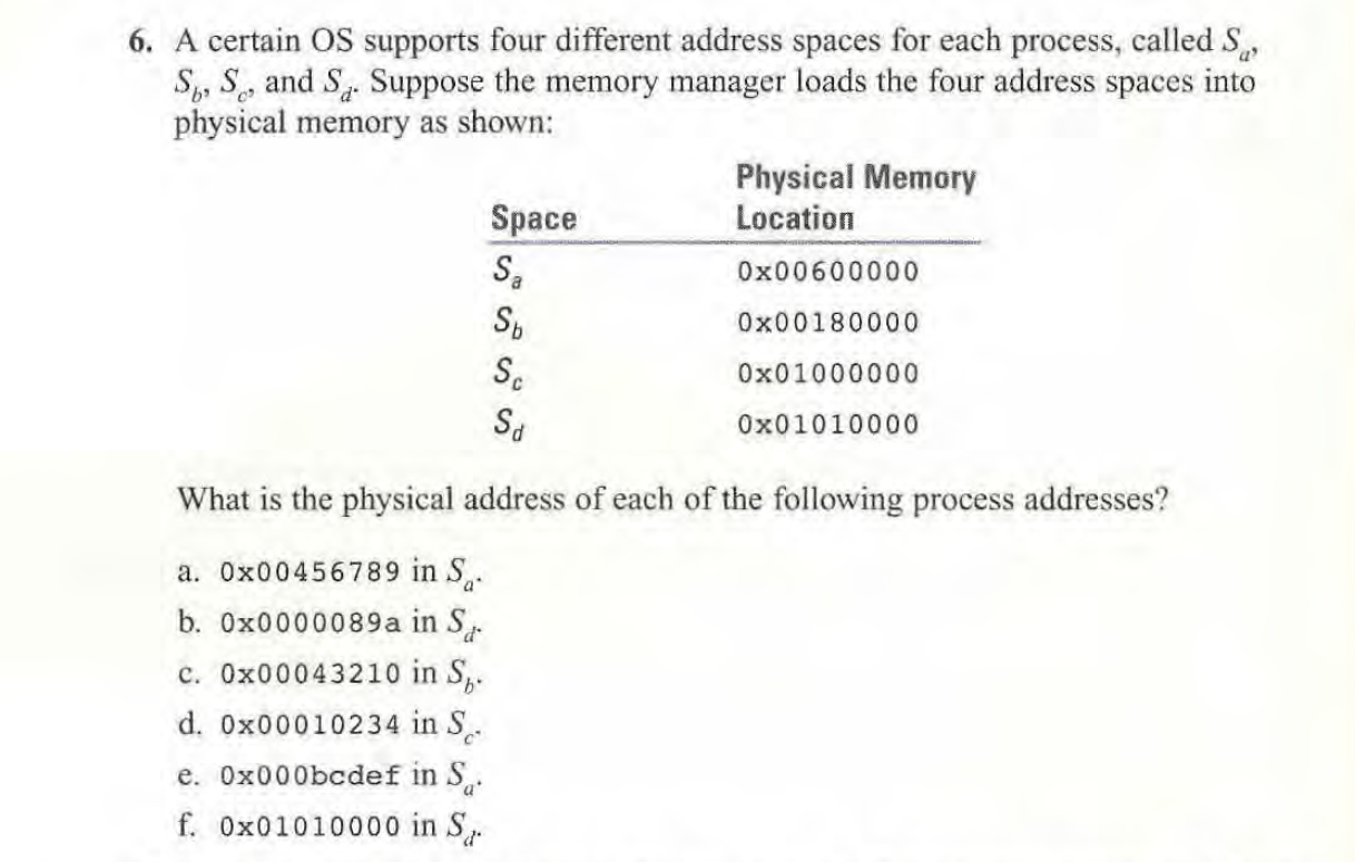 Solved A certain OS supports four different address spaces | Chegg.com