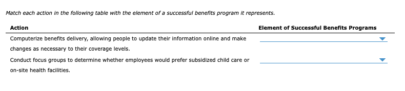 Solved Match each action in the following table with the | Chegg.com