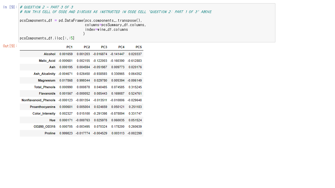 Solved [3 points] Run the next two lines of code and comment | Chegg.com